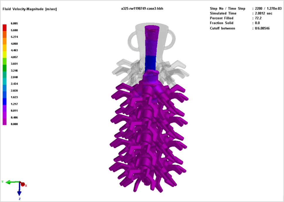 Optimizing Investment Casting Parameters for Enhanced Product Quality ...